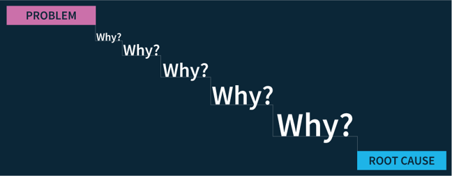 attiyaed – Education and life experiences