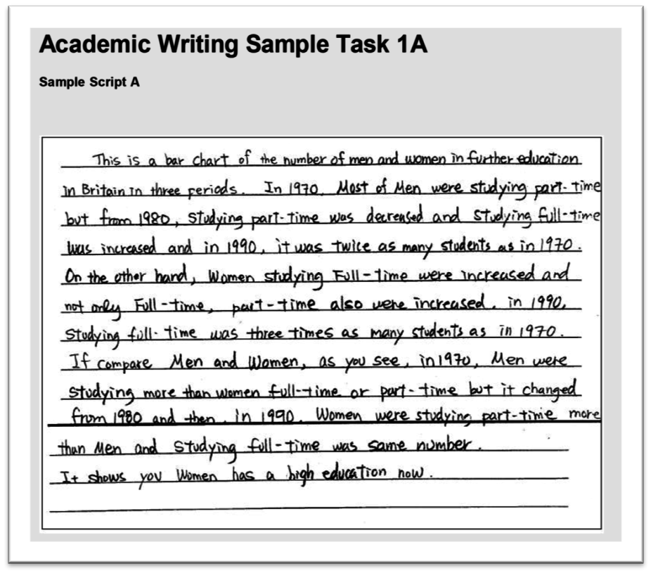 Piper McKellar No More Mistakes With Unops Written Assessment Test Sample Piper McKellar No More Mistakes With Unops Written Assessment Test Sample
