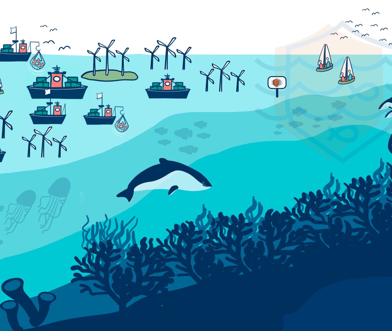 Integrated Ocean Planning - Online Sustainability Course - FutureLearn