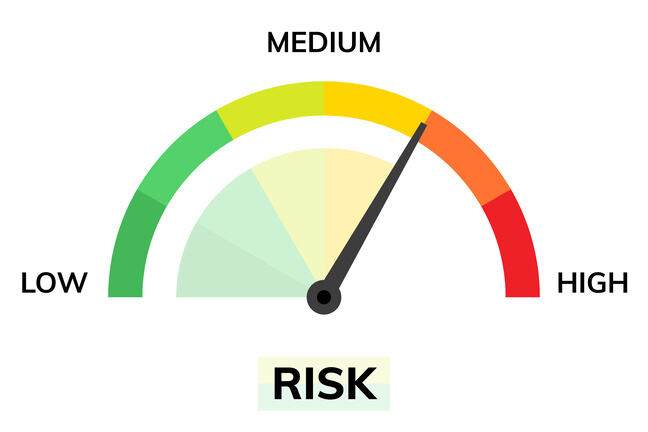 Identifying Hazards and Risk Assessment Rating