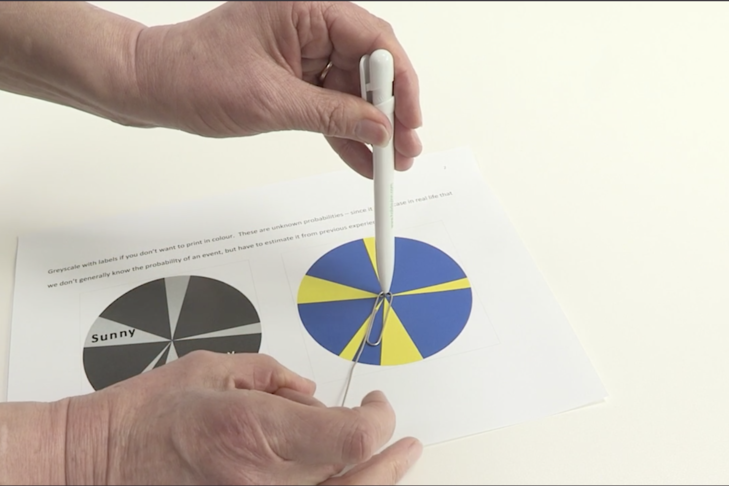 Making your own spinner