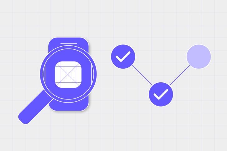 Testing and the Design Process