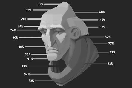 Introduction to Digital Value Painting - Online Course - FutureLearn