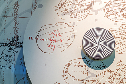 What Is a Mind? - Online Course