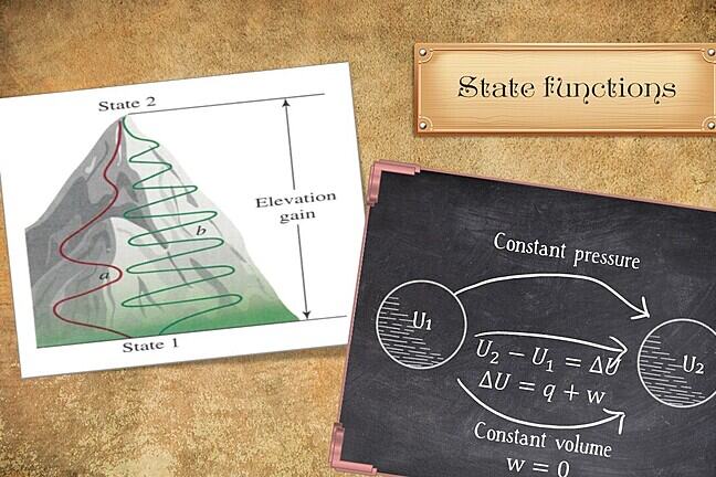 States and functions