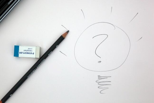 Ideate Overview and Mindset