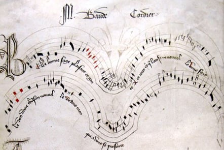 Understanding Musical Scores - Online Course - FutureLearn