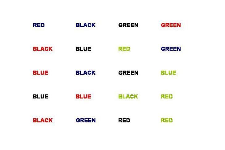 Doing a stroop test yourself