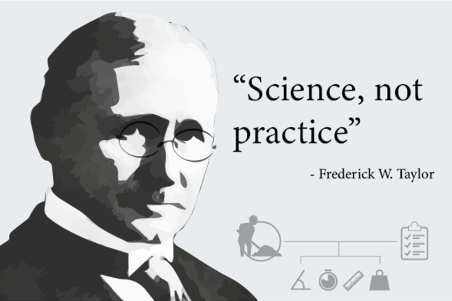 Taylor and Taylorism