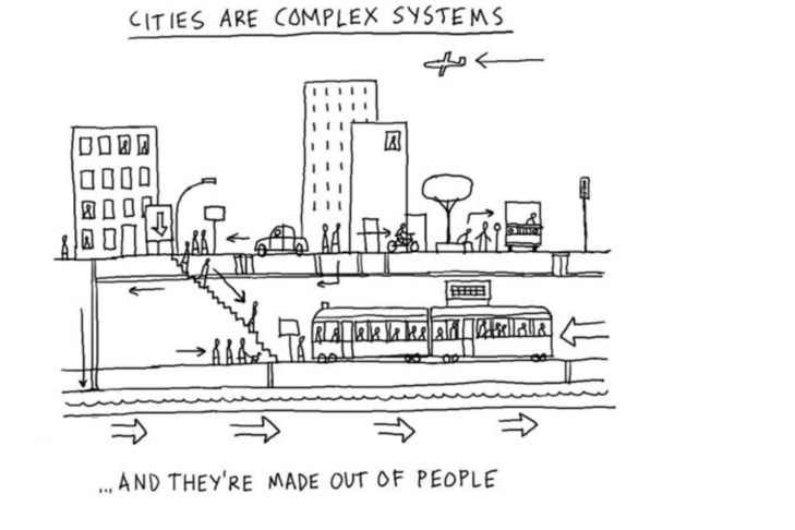 Why are cities complex systems?