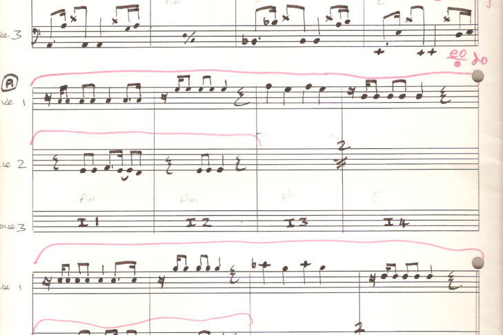 The Commodore 64: Programming as performance?