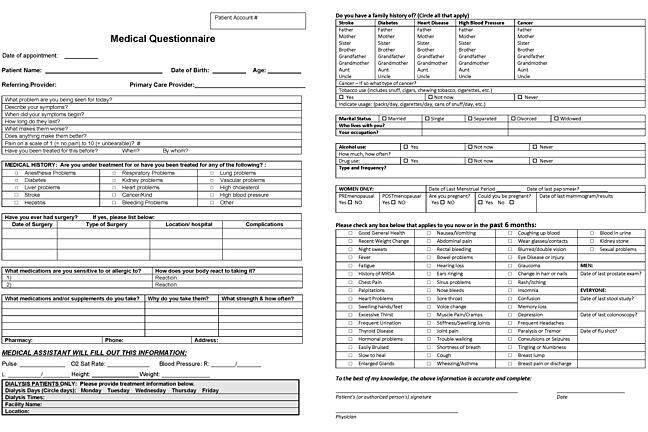 Healthcare forms explained